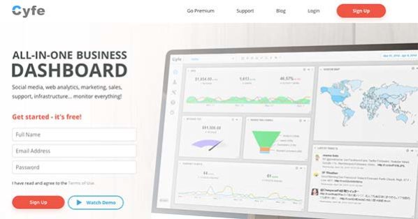 Gestão à vista: o que é, como fazer e porque investir